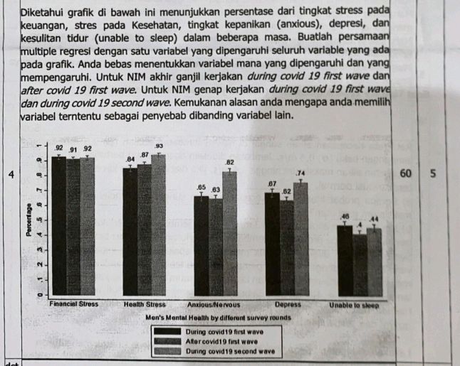 Diketahui grafik di bawah ini menunjukkan | StudyX