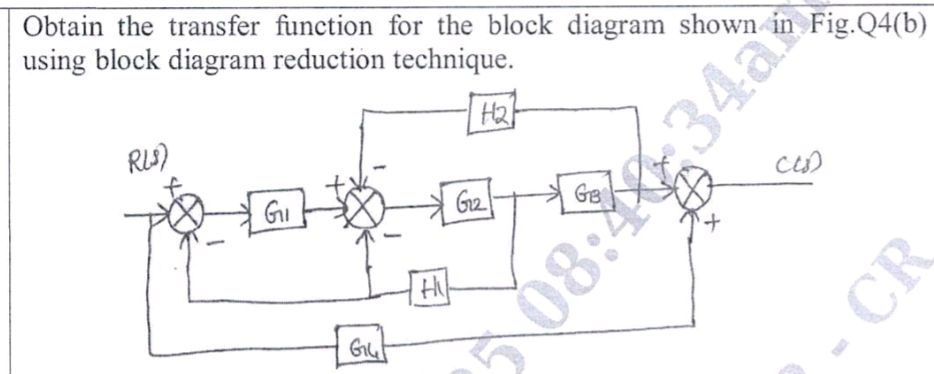 Obtain the transfer function for the block | StudyX