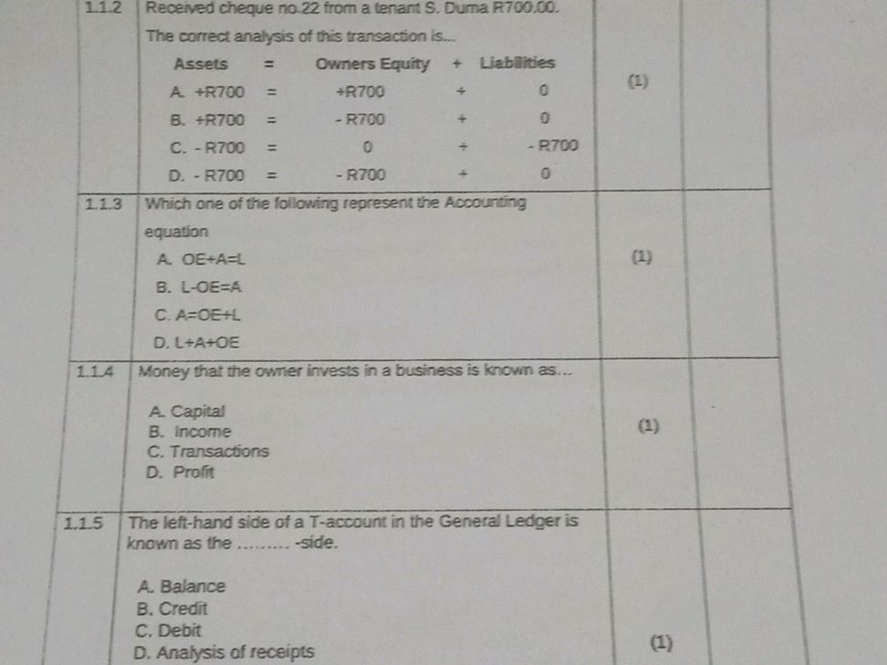1.1.2 Received cheque no.22 from a tenant S. | StudyX