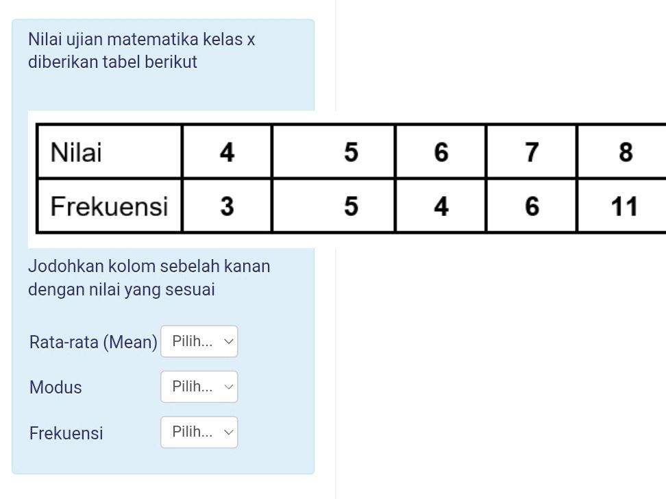 Nilai ujian matematika kelas x diberikan | StudyX