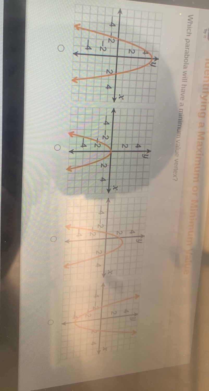 Which parabola will have a minimum value | StudyX