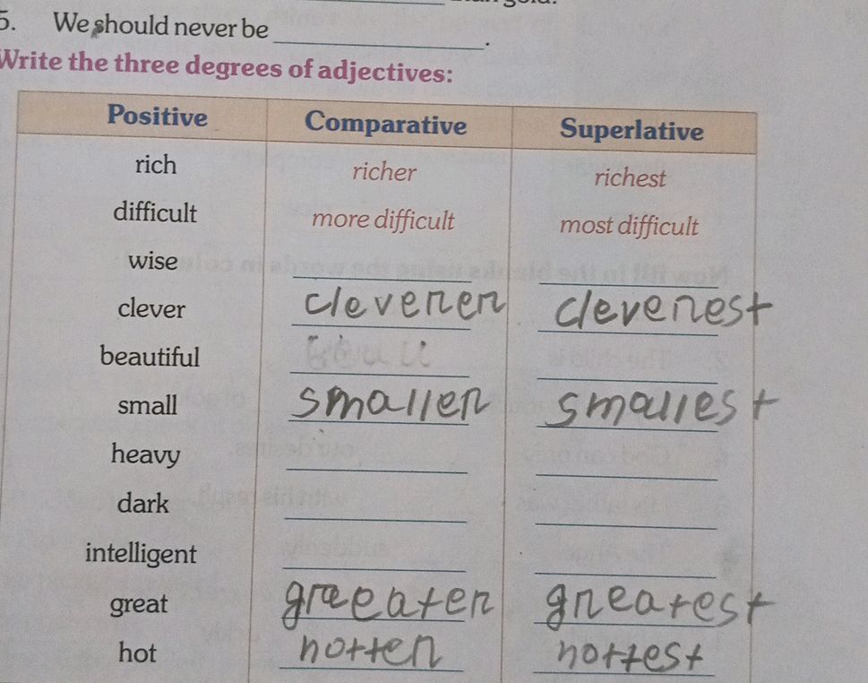 Write the three degrees of adjectives: | | StudyX
