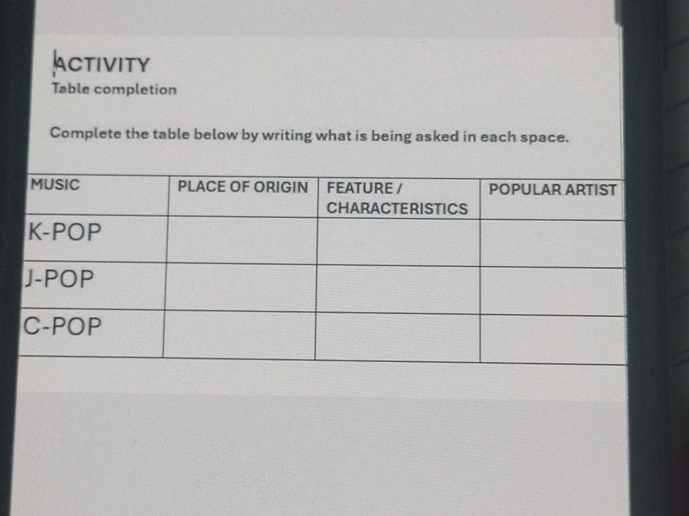 ACTIVITY Table completion Complete the | StudyX
