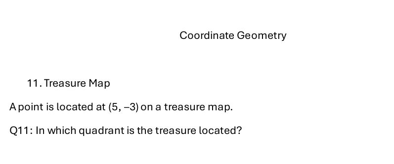 Treasure Map A point is located at (5, -3)