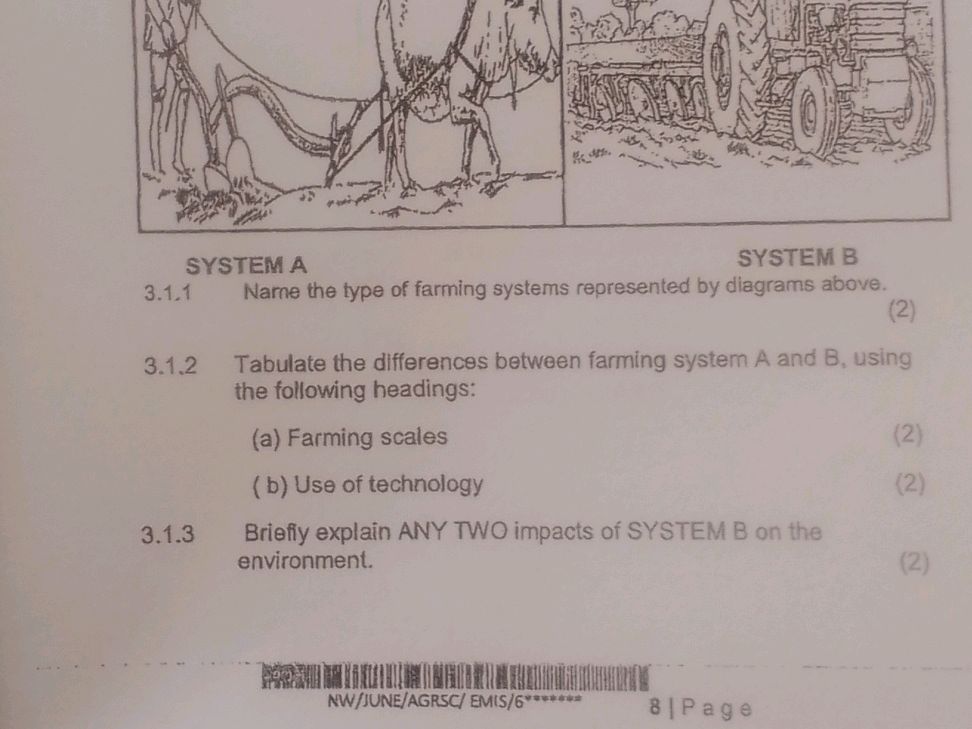 3.1.1 Name the type of farming systems | StudyX