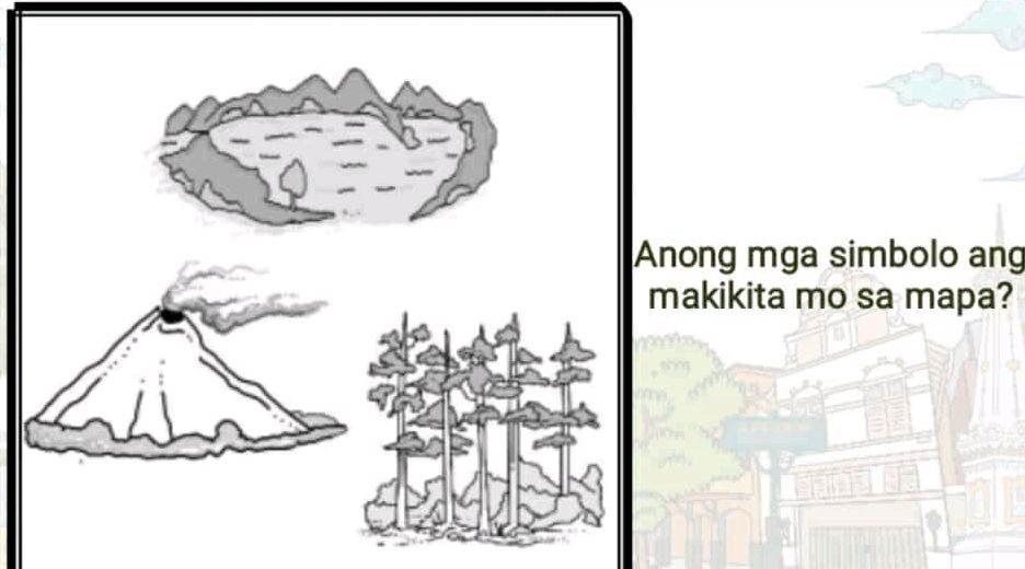 Anong mga simbolo ang makikita mo sa mapa? | StudyX