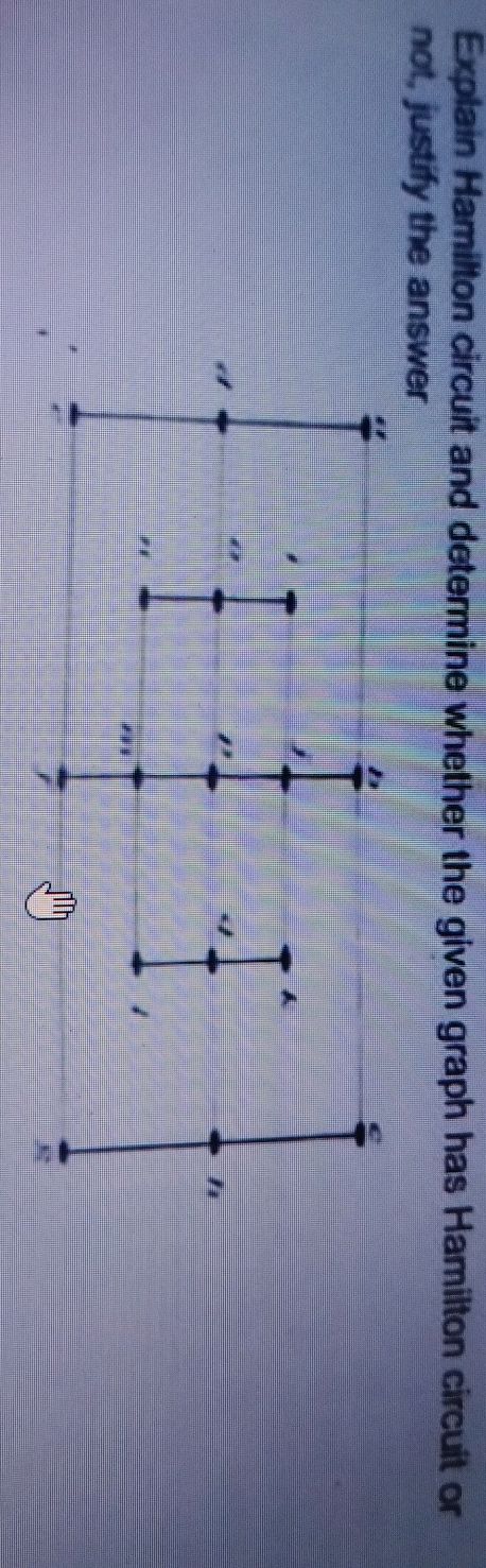 Explain Hamilton circuit and determine | StudyX