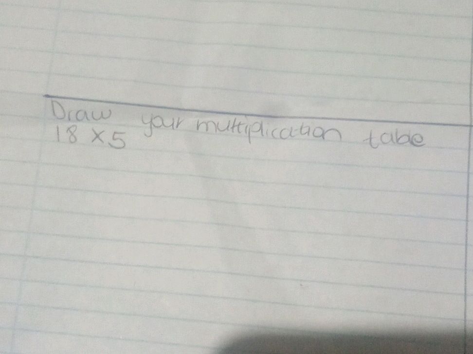 Multiplication Table 18 x 5 | StudyX