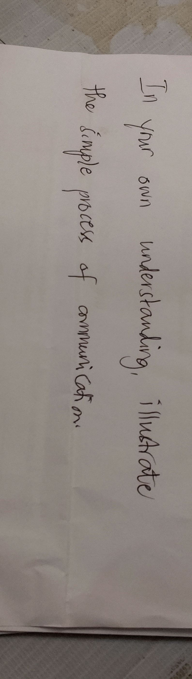 In your own understanding, illustrate the | StudyX