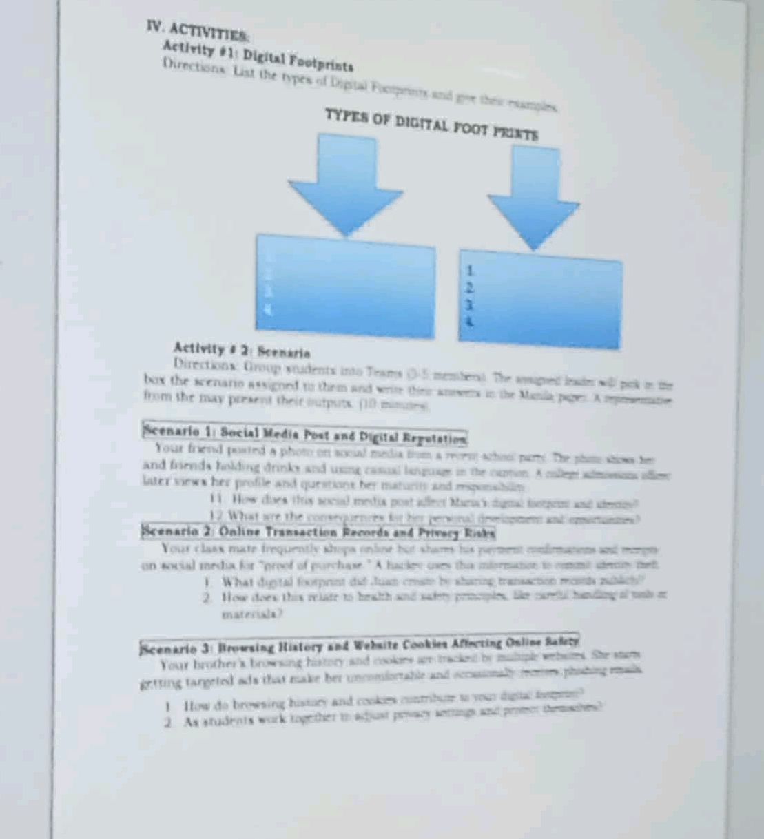 IV. ACTIVITIES: Activity #1: Digital | StudyX
