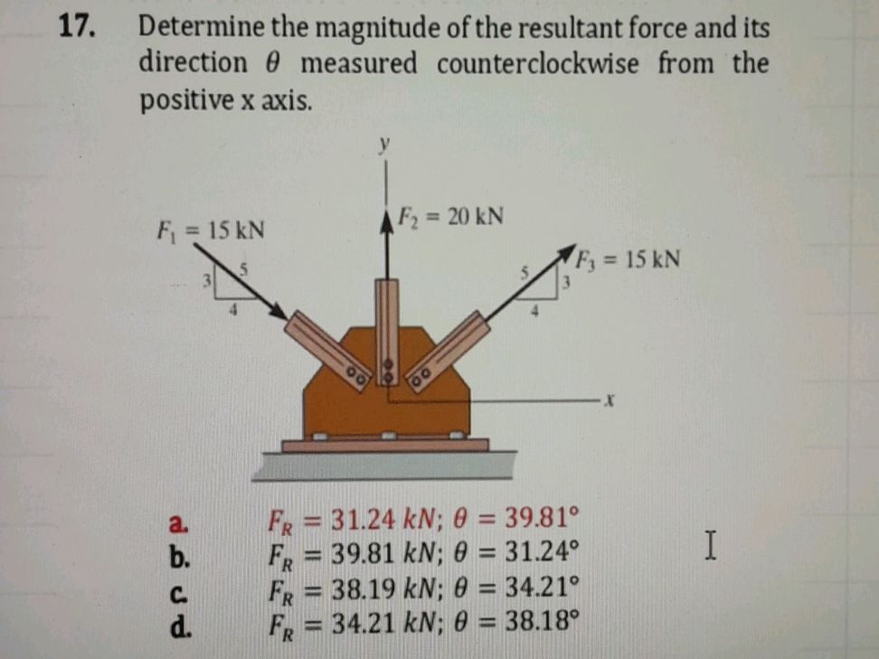 17. Determine the magnitude of the resultant | StudyX