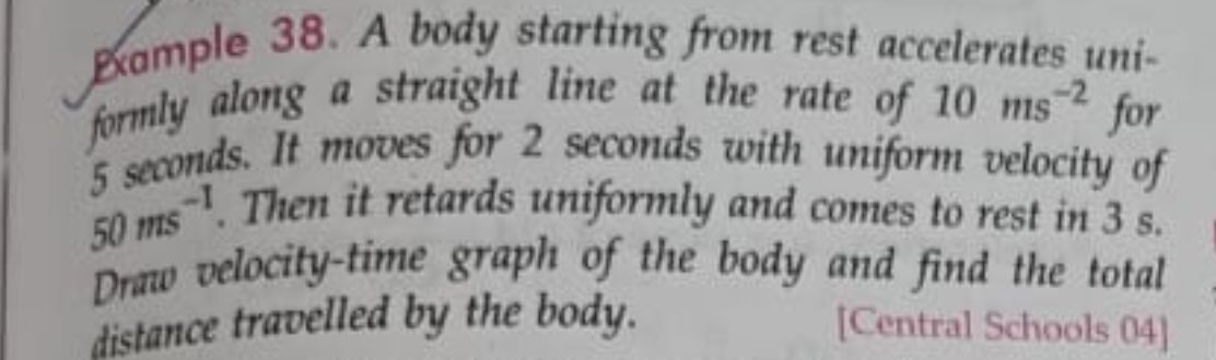 Example 38. A body starting from rest | StudyX