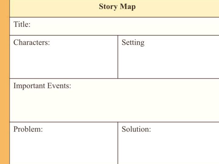 Story Map | Title: | | |---|---| | | StudyX