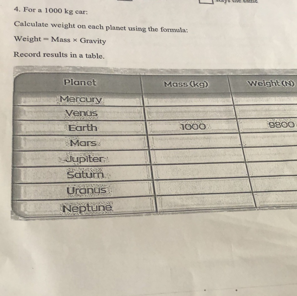 4. For a 1000 kg car: Calculate weight on | StudyX
