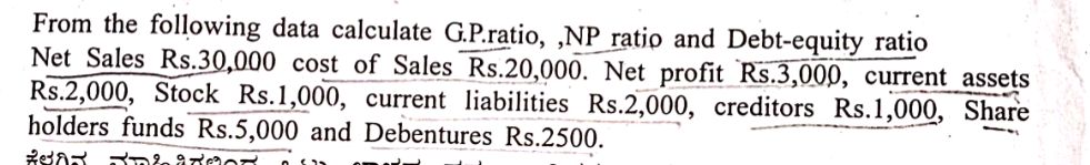 From the following data calculate G.P.ratio, | StudyX