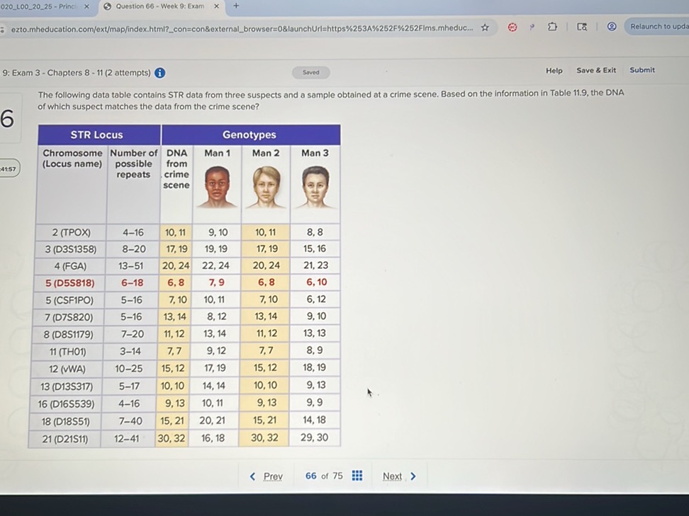 The following data table contains STR data | StudyX