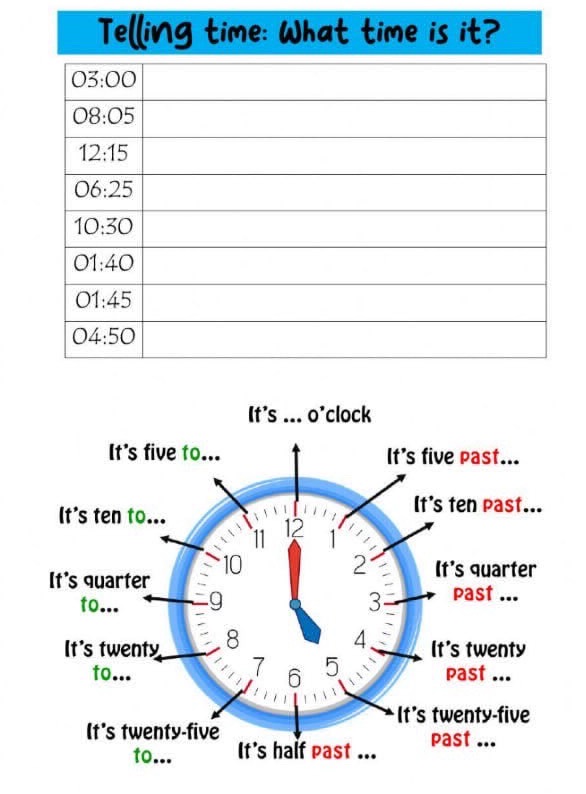 Telling time: What time is it? | Time | | | StudyX