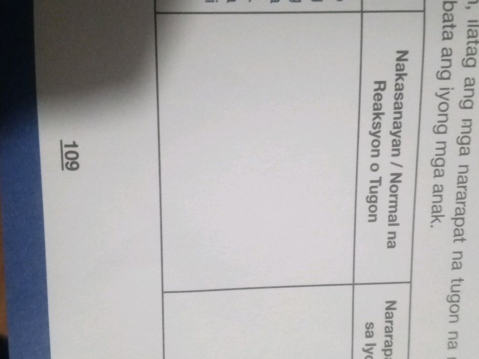n, ilatag ang mga nararapat na tugon na bata | StudyX