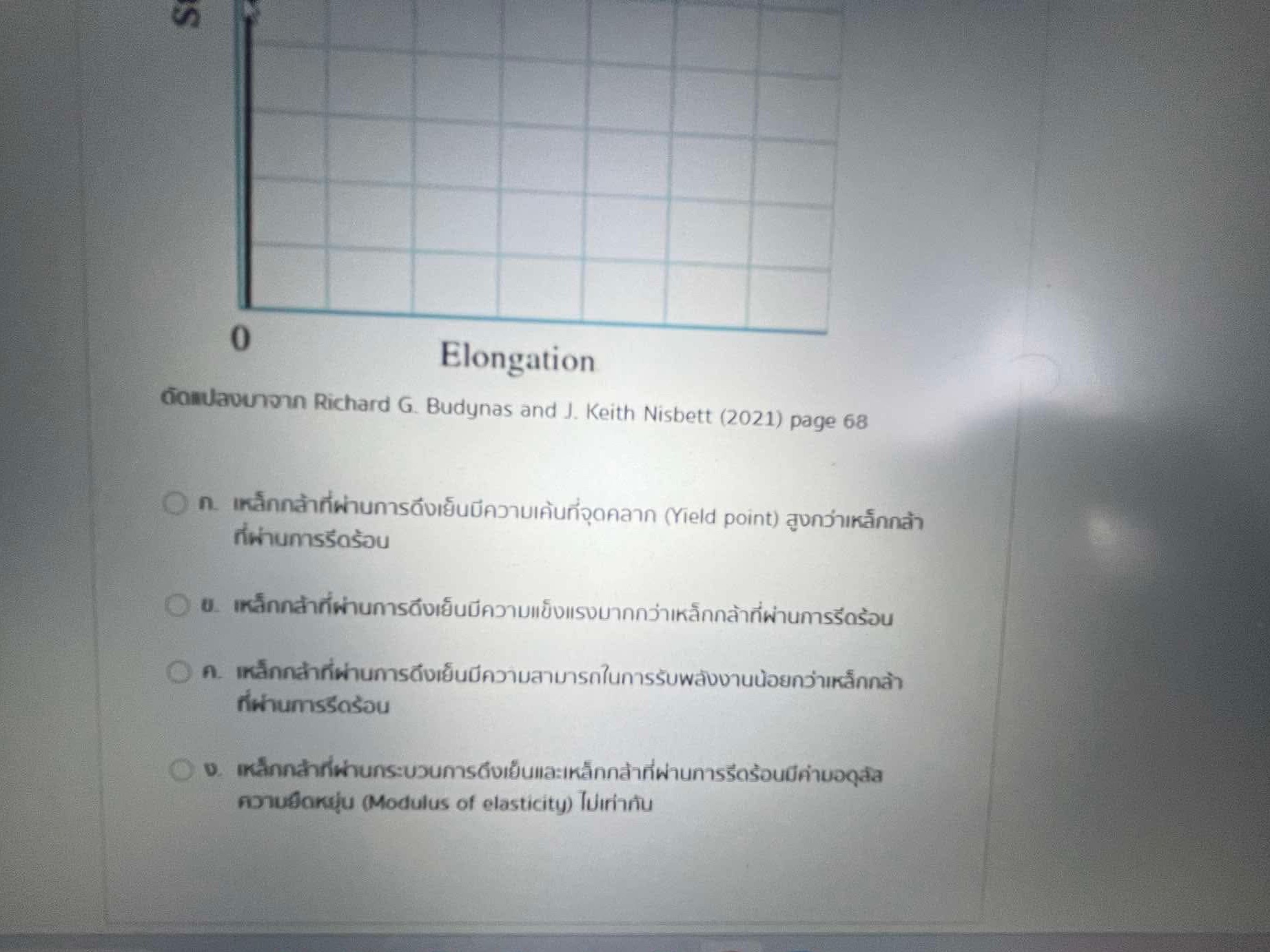 ก. | StudyX