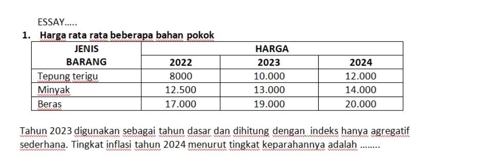1. Harga rata rata beberapa bahan pokok | | StudyX