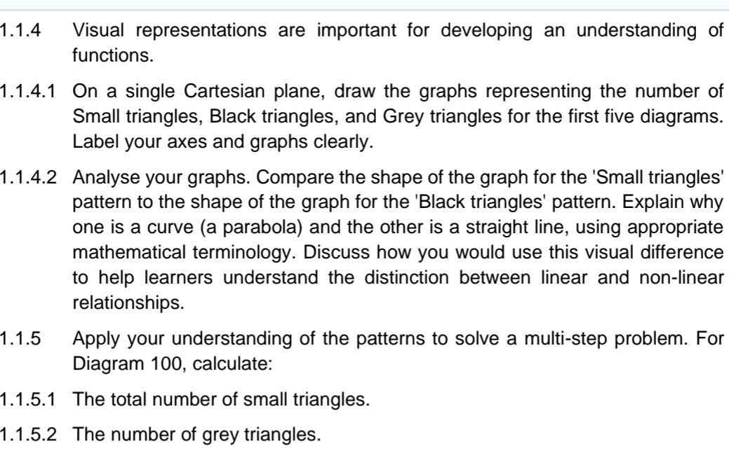 1.1.4 Visual representations are important | StudyX