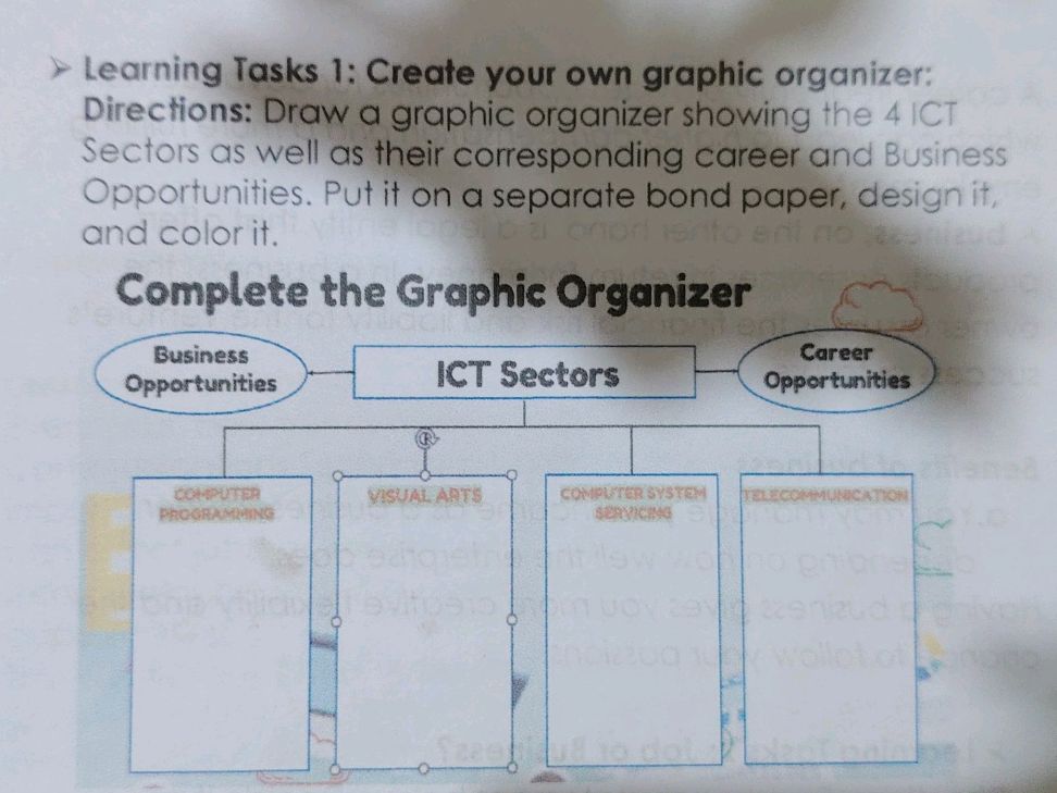 Learning Tasks 1: Create your own graphic | StudyX