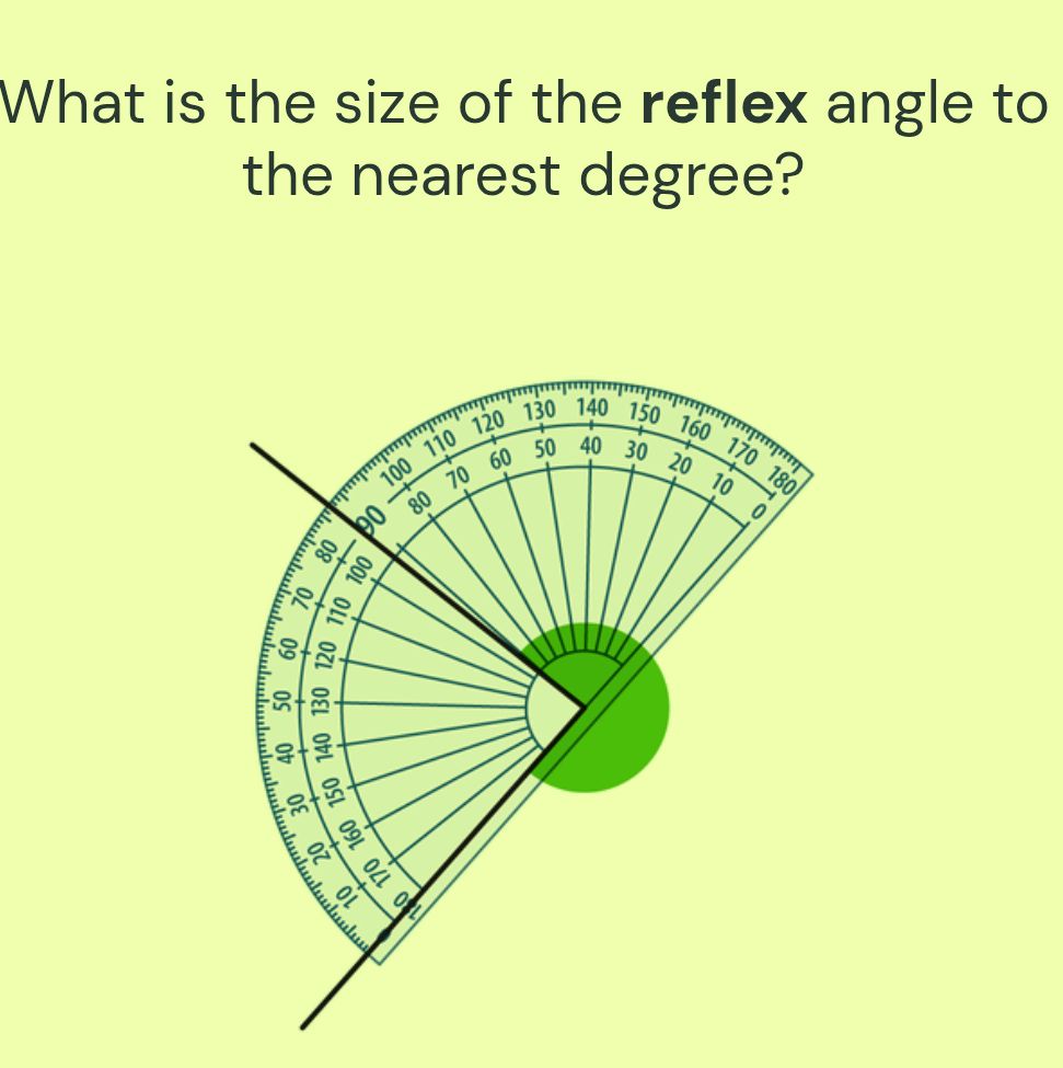 What is the size of the reflex angle to the