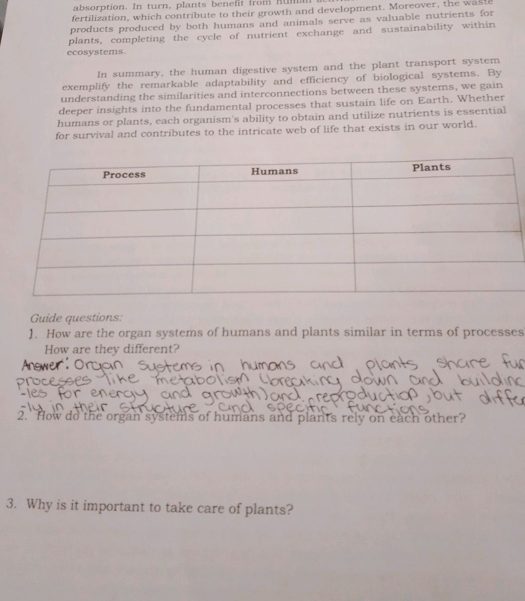 1. How are the organ systems of humans and | StudyX