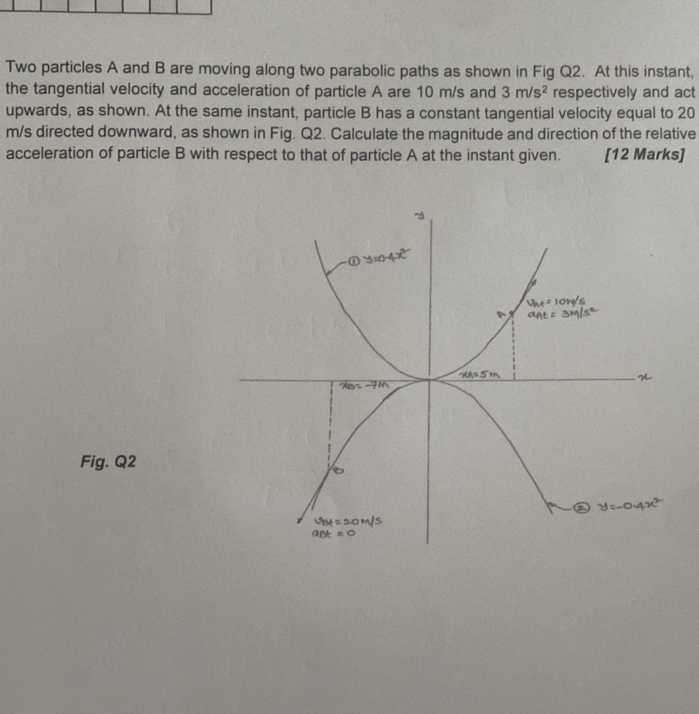 Two particles A and B are moving along two | StudyX