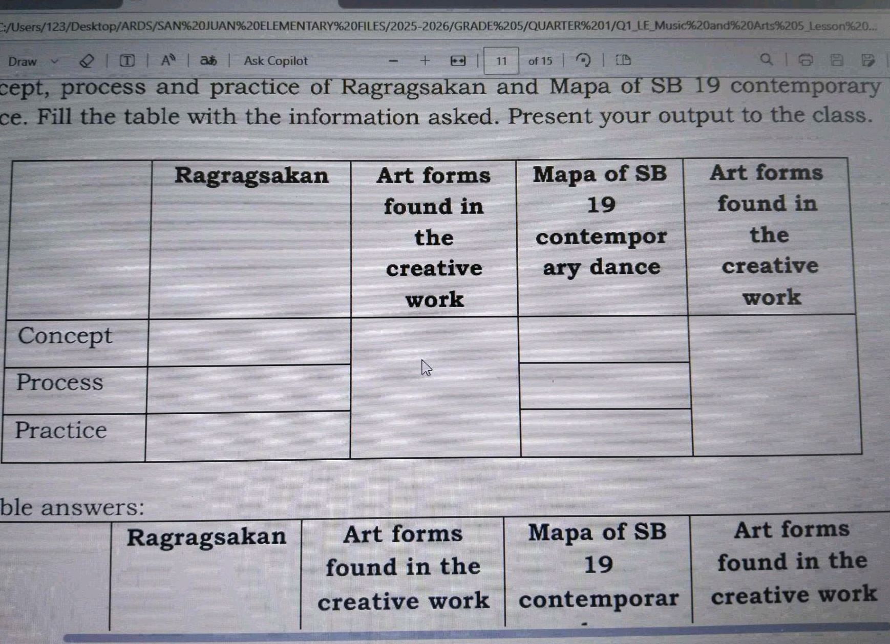 cept, process and practice of Ragragsakan | StudyX