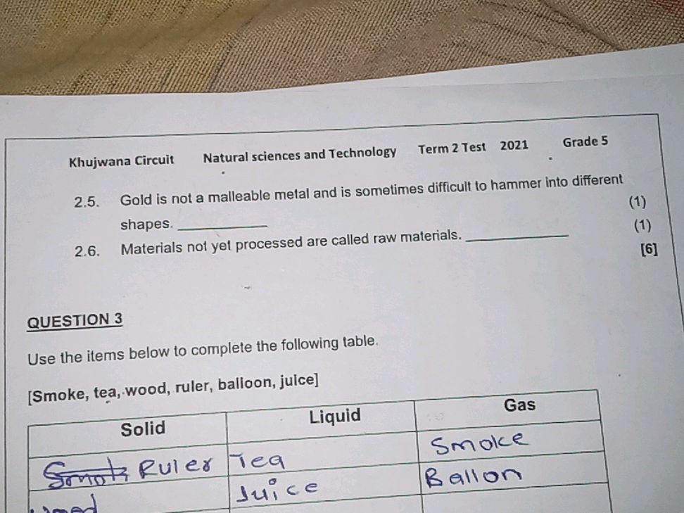 2. 5. Gold is not a malleable metal and is | StudyX