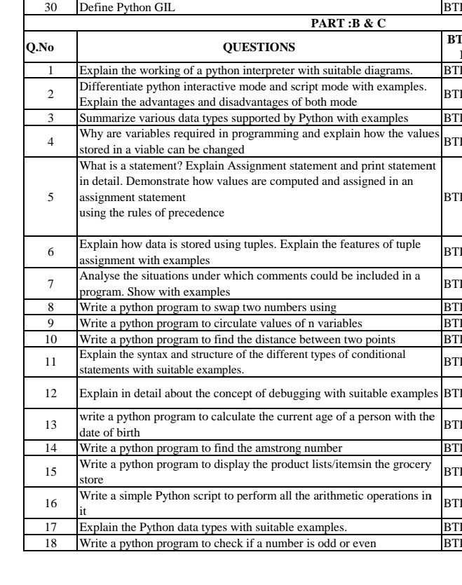 1. Explain the working of a python | StudyX