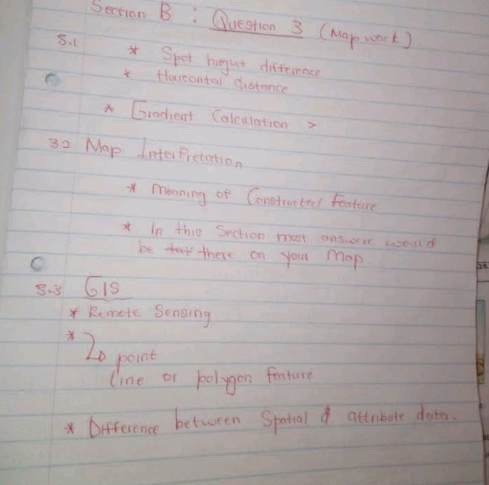 5. 1 * Spot hiejut difference * Haicontal | StudyX