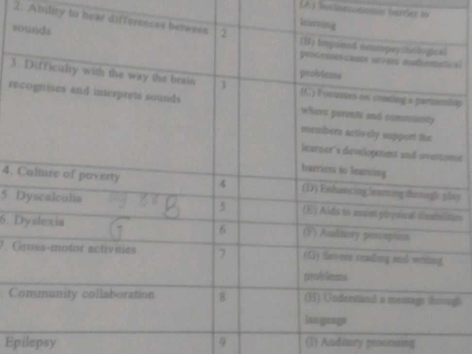 2. Ability to hear differences between | StudyX