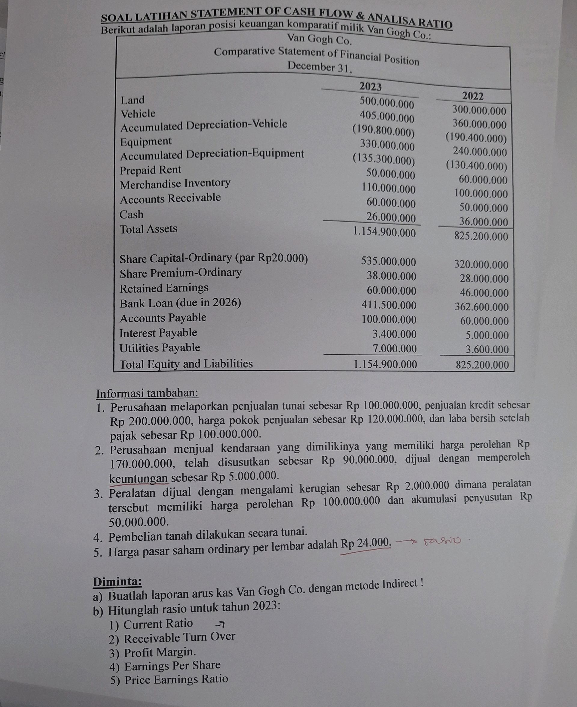 SOAL LATIHAN STATEMENT OF CASH FLOW \ | StudyX