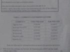 TABLE 1: CURRENCY CONVERSION FACTORS