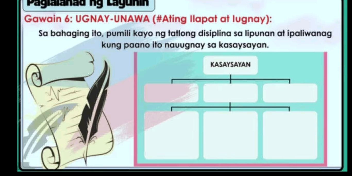 Gawain 6: UGNAY-UNAWA (#Ating llapat at | StudyX