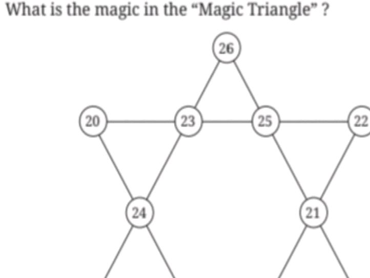 What is the magic in the "Magic Triangle" ? | StudyX