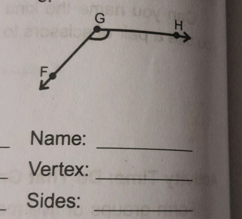 Name: ______ Vertex: ______ Sides: ______ | StudyX