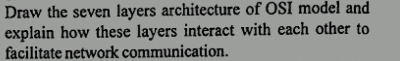 Draw the seven layers architecture of OSI | StudyX