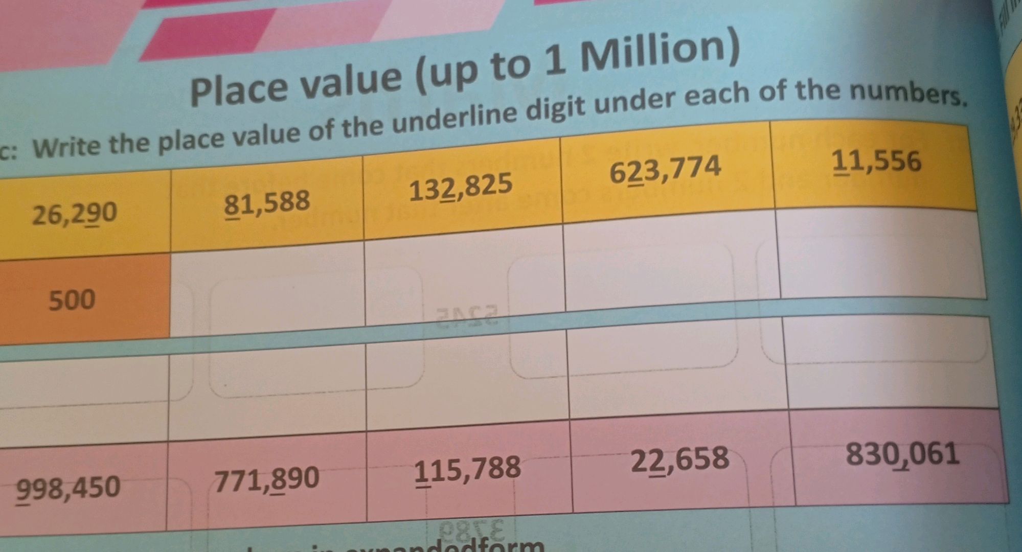Write the place value of the underline digit | StudyX