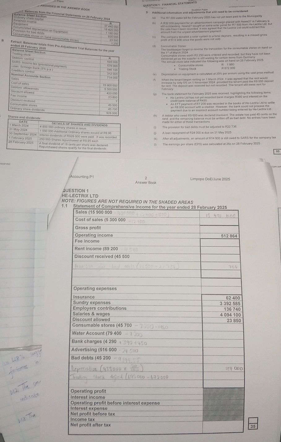 QUESTION 1 HE-LECTRIX LTD NOTE: FIGURES ARE | StudyX