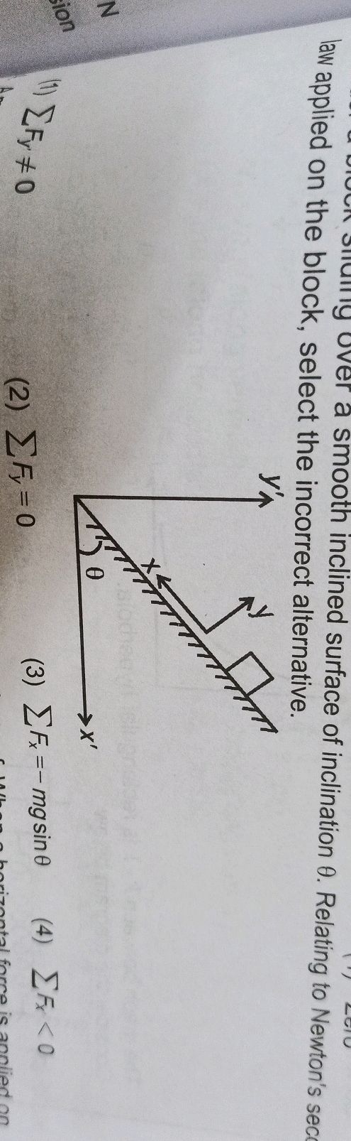A block sliding over a smooth inclined | StudyX