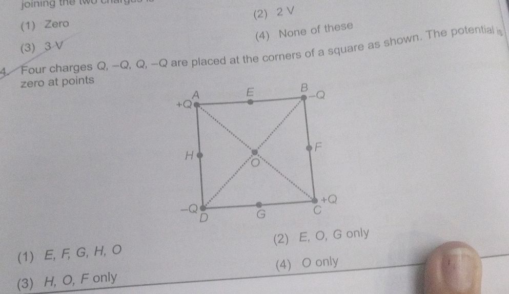 Four charges Q, -Q, Q, -Q are placed at the | StudyX