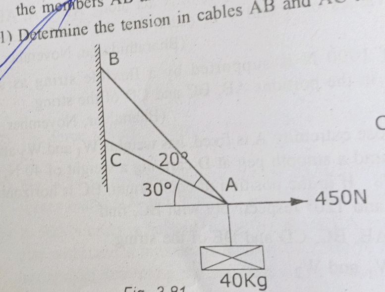 1) Determine the tension in cables AB and | StudyX