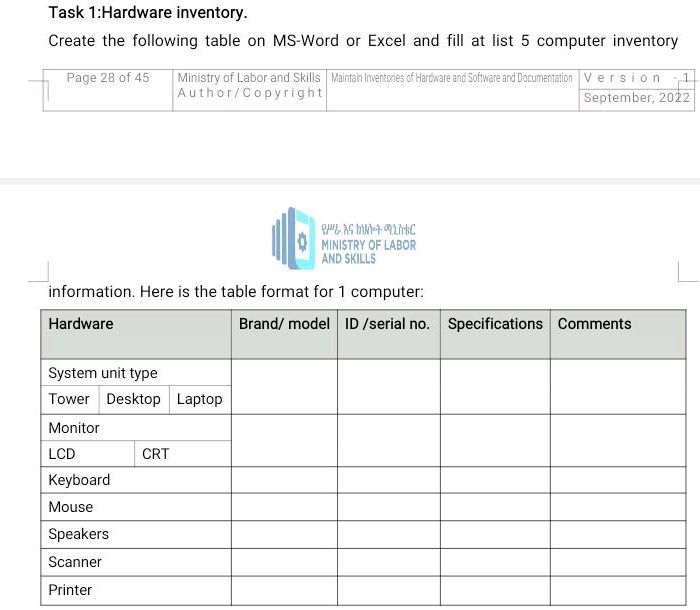 Task 1: Hardware inventory. Create the | StudyX