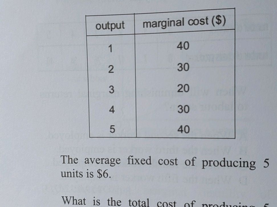 | output | marginal cost ($) | |---|---| | | StudyX