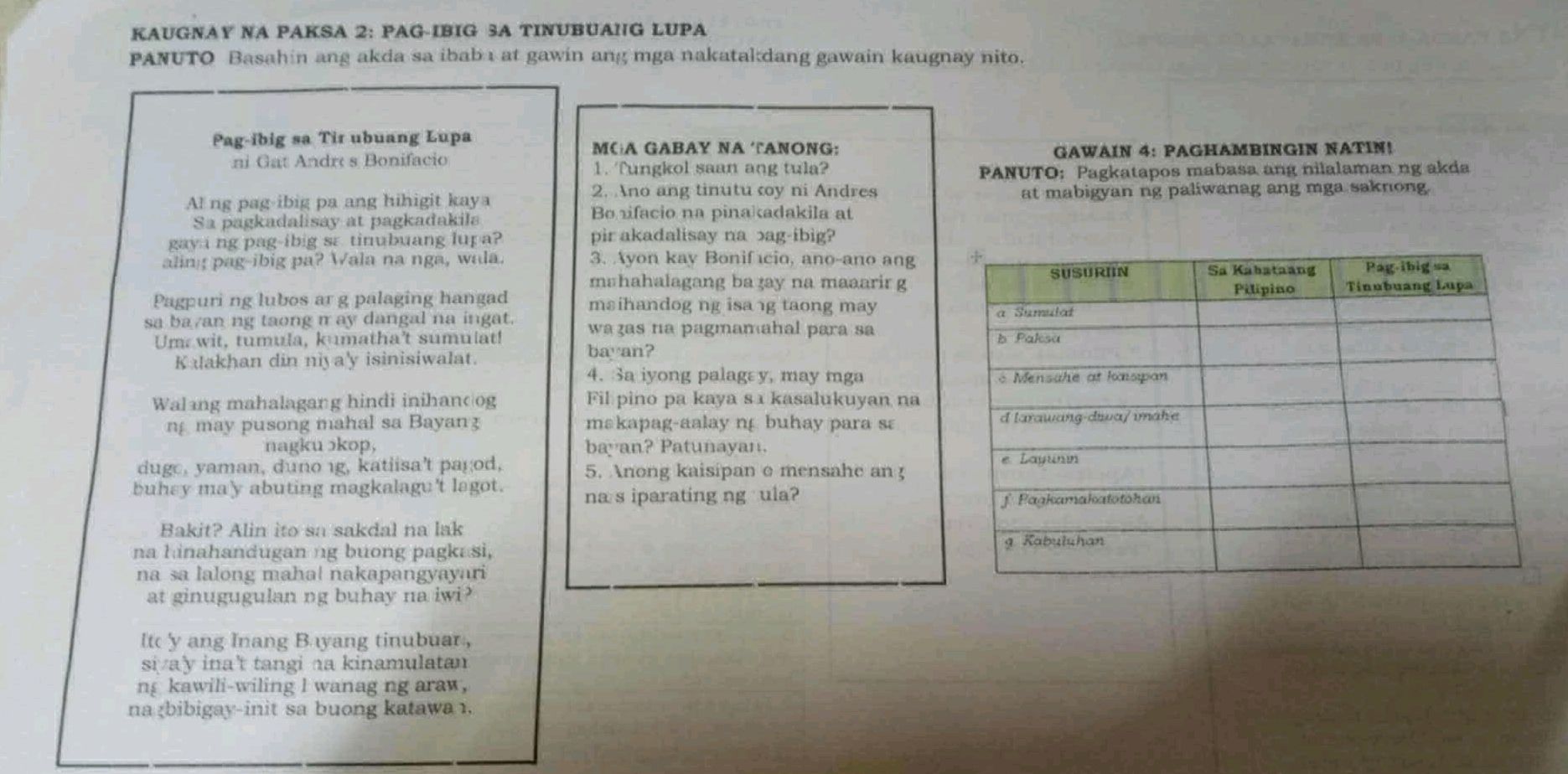 MOA GABAY NA 'TANONG: 1. Tungkol saan ang | StudyX