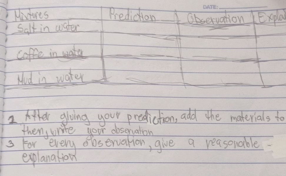 Mixtures | Prediction | Observation | | StudyX