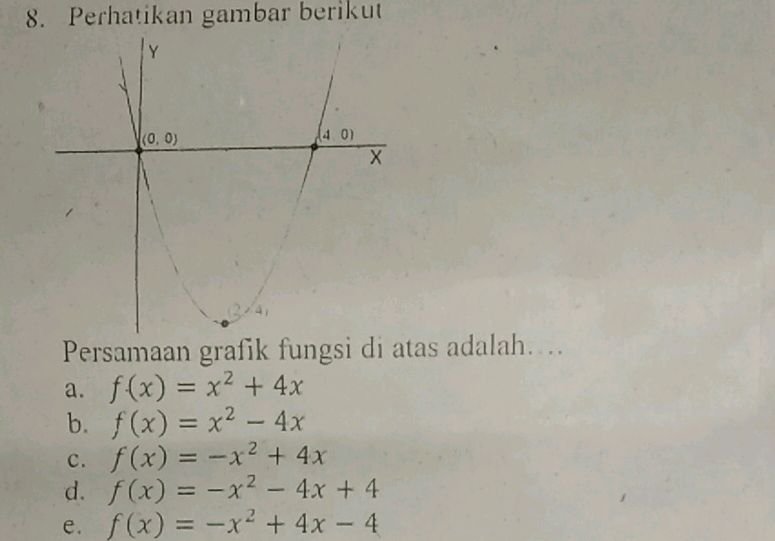Perhatikan gambar berikut ``` Graph of a | StudyX